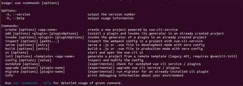 The Installation Process Of Vue CLI Adam Biro