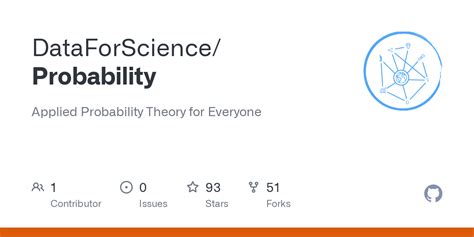 GitHub DataForScience Probability Applied Probability Theory For Everyone