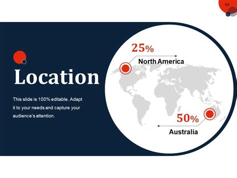 Top 10 Structural Analysis Powerpoint Presentation Templates In 2025