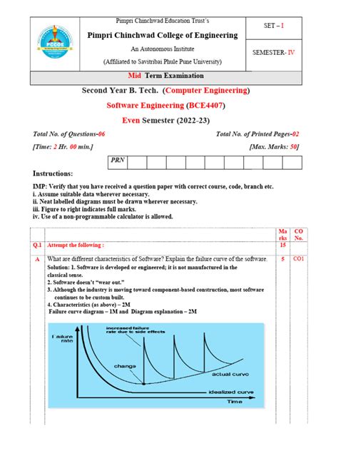 Mte Set1 Complete Solution Pdf Use Case Software Development Process