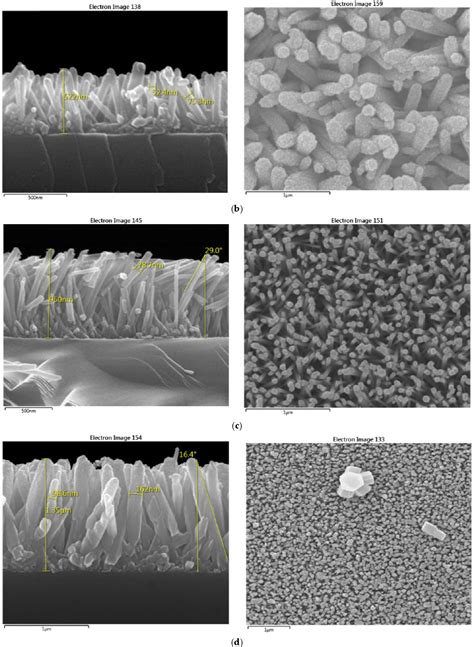 Figure 2 From Silver Nanorods Array On The Zinc Oxide Thin Film