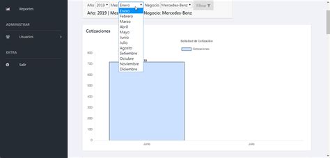 Php Display The Dropdown Text Using Laravel Stack Overflow