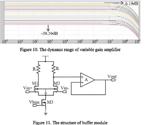 Figure From Design Of A New Audio Signal Generation Circuit Semantic Scholar