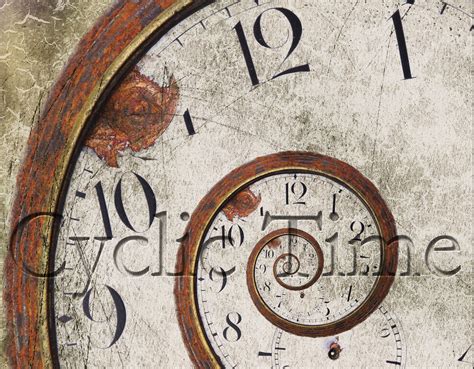 Cyclic Time Ancient Egyptian Connections