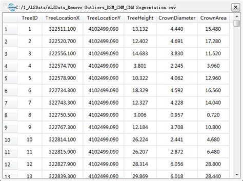 Exercise Tree Segmentation GVI Tutorials