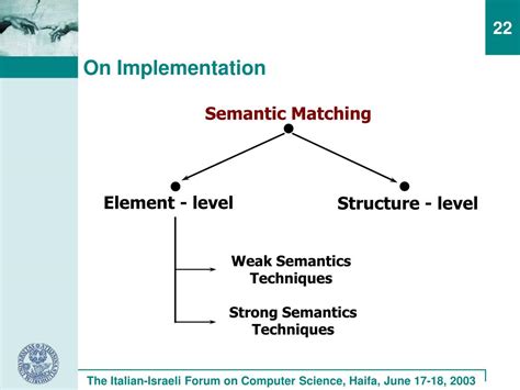 Ppt Semantic Matching Powerpoint Presentation Free Download Id1136855
