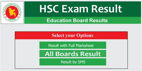 HSC Exam Result 2025 Full Marksheet EBoardResults Com
