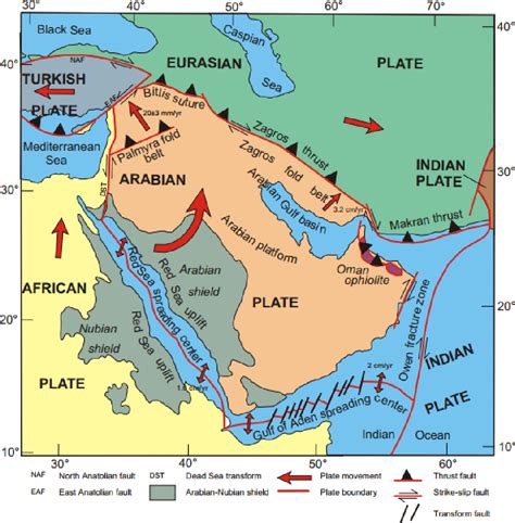 Figure 6 9 From Behavior Of Non Ductile Slender Reinforced Concrete Columns Retrofit By Cfrp