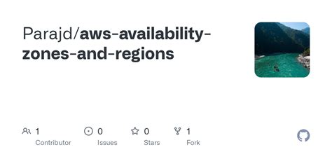 GitHub Parajd Aws Availability Zones And Regions
