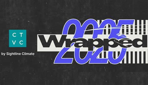 🌎 Ctvc 2025 Wrapped 276