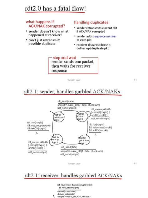 Rdt 2 Pdf Transmission Control Protocol Computer Networking