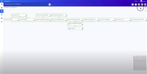Sciencelogic Software Reviews Demo And Pricing 2023