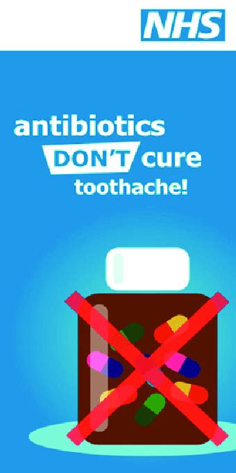 Uk Dental Antimicrobial Stewardship Leaflet Cover 16 Download Scientific Diagram