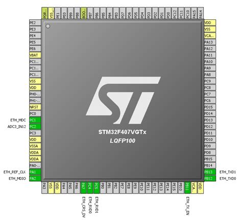 Ethernet Interference On Adc Reading Stm32f4 Electrical