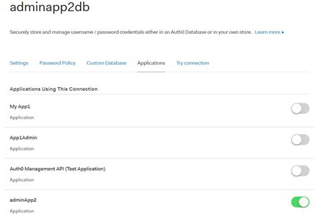 Full Stack React How To Build Your Own Blog Using Express Hooks