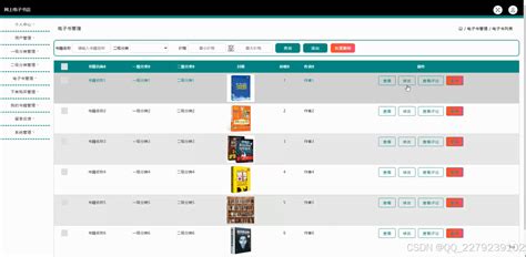 基于java Ssm网上电子书店图书商城系统（源码文档运行视频讲解视频）电子书商城源码 Csdn博客