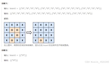 Leetcode Hot 150 第一百三十题,被围绕的区域 Ew帮帮网 Leetcode Hot 150 第一百三十题,被围绕的区域 Ew帮帮网