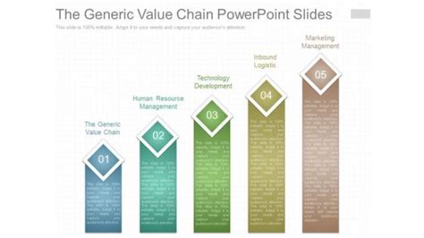The Generic Value Chain PowerPoint Templates Slides And Graphics