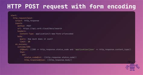 Post Request With A Form Payload Cerb