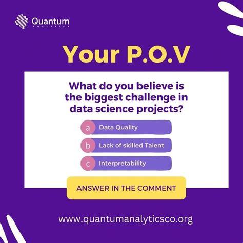 Whats The Toughest Part Of Data Projects Datachallenges Techcommunity Techacademy