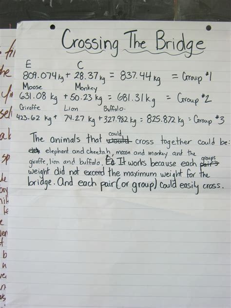 South East 1 Math After The Diagnostic Starting The Decimal Unit