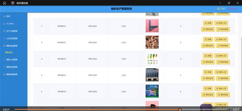 【附源码】java计算机毕业设计物料生产管理系统源码mysql文档物料管理系统软件开发文档 Csdn博客