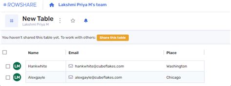 how to send boldsign signature requests for new rowshare rows