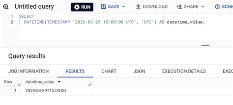 BigQuery Datetime Functions A Complete Guide For Data Analysts