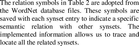 Lexical Relation Table Download Table