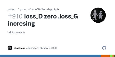 Loss D Zero Loss G Incresing Issue Junyanz Pytorch CycleGAN And Pix Pix GitHub