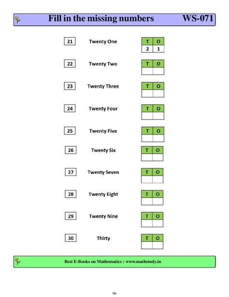 Class 1 Logical Reasoning Worksheet Mathematics E Books Sample Papers Cbse Isc Icse Jee