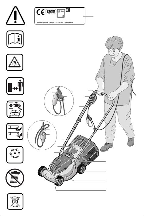 Manual Bosch ROTAK 320 (page 1 of 10) (English)