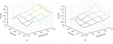 figure 1 from optimization of pesticide spraying tasks via multi uavs