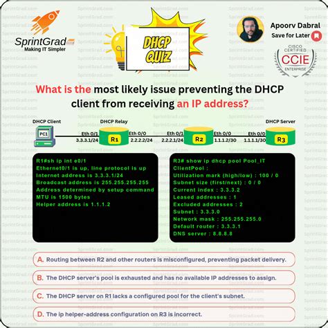 Sprintgrad On Linkedin Networkingquiz Dhcprelay Troubleshooting Networkingmadesimple