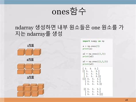 Python numpy pandas 1편 PPT