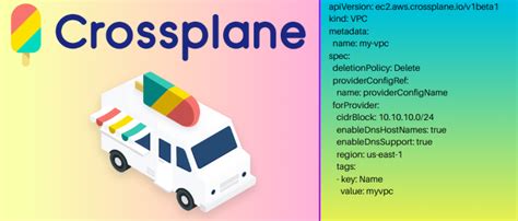 Kubernetes Quick Tip — Running A Pod For Debugging By Rafael