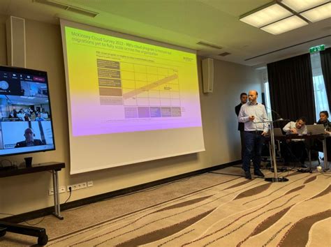 Sanja Knežević On Linkedin Cloudmigration Cloudtransformation Journeytocloud