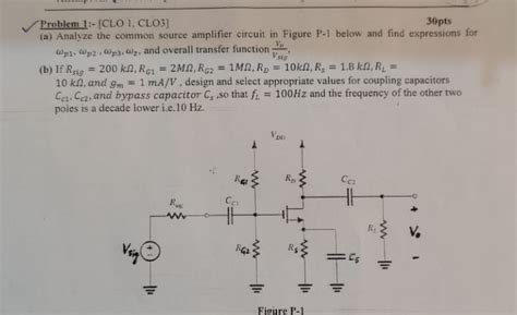solved problem 1 [clo 1 clo3] 30 pts a analyze the