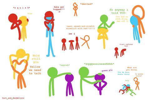 Animation Vs Animator On Tumblr