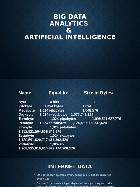 Data Analytics Ai V2 Pdf Artificial Intelligence Intelligence Ai