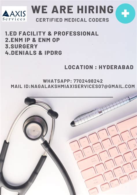 Naga Lakshmi On Linkedin Enm Ed Medicalcoding Healthcare Ushealthcare Kpo Surgery Denials