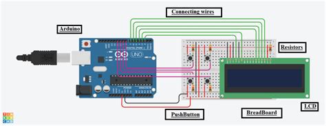 Arduino Archives My Project Ideas