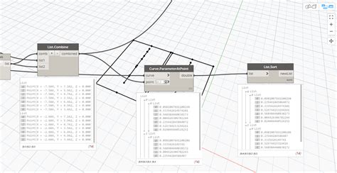 Sorting Points On Curve According To The Distance From Start Lists