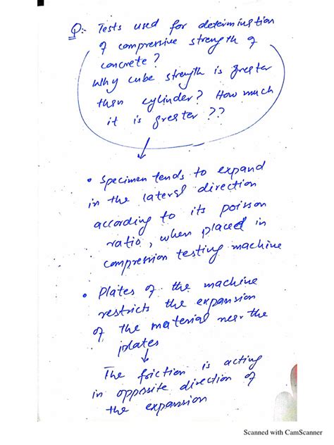 Cube Vs Cylinder Strength Pdf