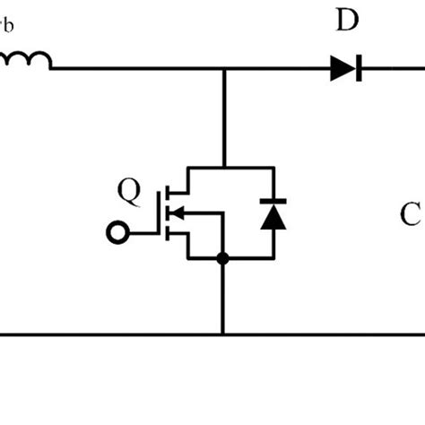 Bldc Motor Back Emf Phase Voltages Download Scientific Diagram