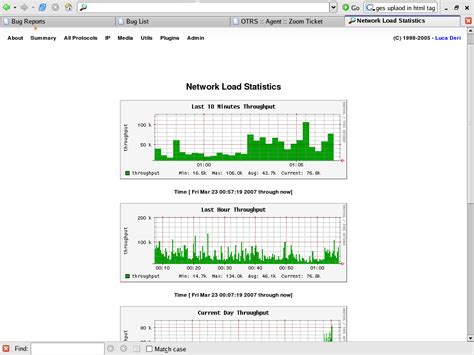 Network Monitoring With Ntop Installation And Configuration