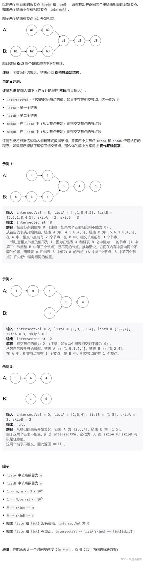 【数据结构oj题】相交链表 Csdn博客