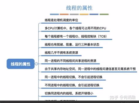 什么是线程 引入线程后的变化 线程的实现方式 用户级线程和内核级线程 多线程模型 知乎 什么是线程 引入线程后的变化 线程的实现方式 用户级线程和内核级线程 多线程模型 知乎