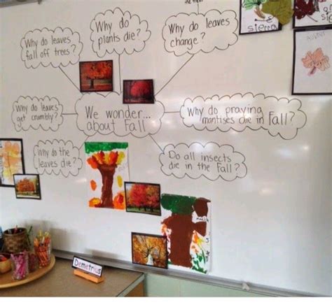 Haifa Haja On Linkedin Teaching Metacognition Inquiry Haifa Haja On Linkedin Teaching Metacognition Inquiry