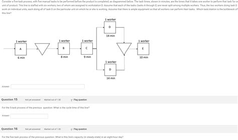 solved consider a five task process with five manual tasks